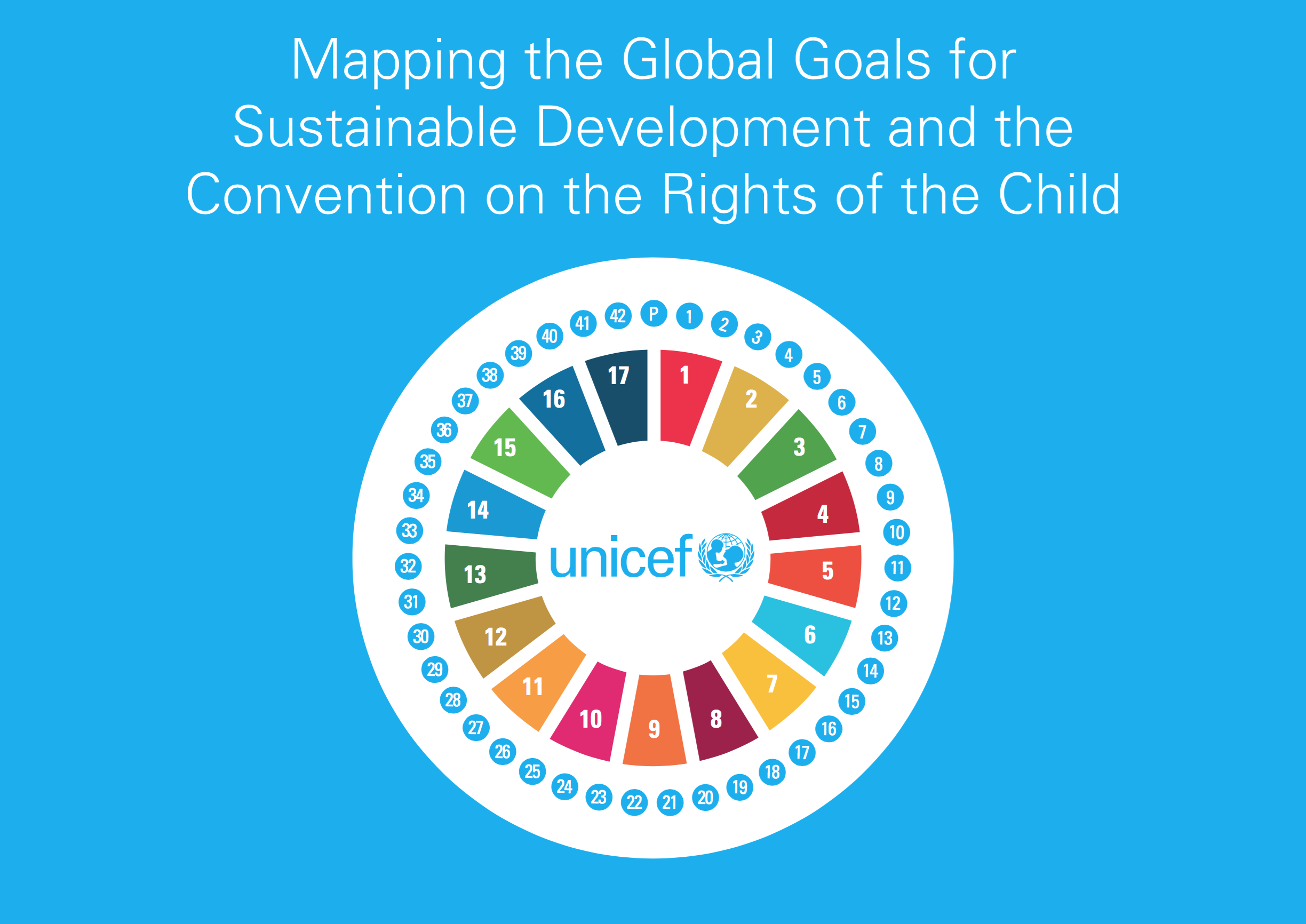 TOOL: Mapping the Global Goals for Sustainable Development and the ...